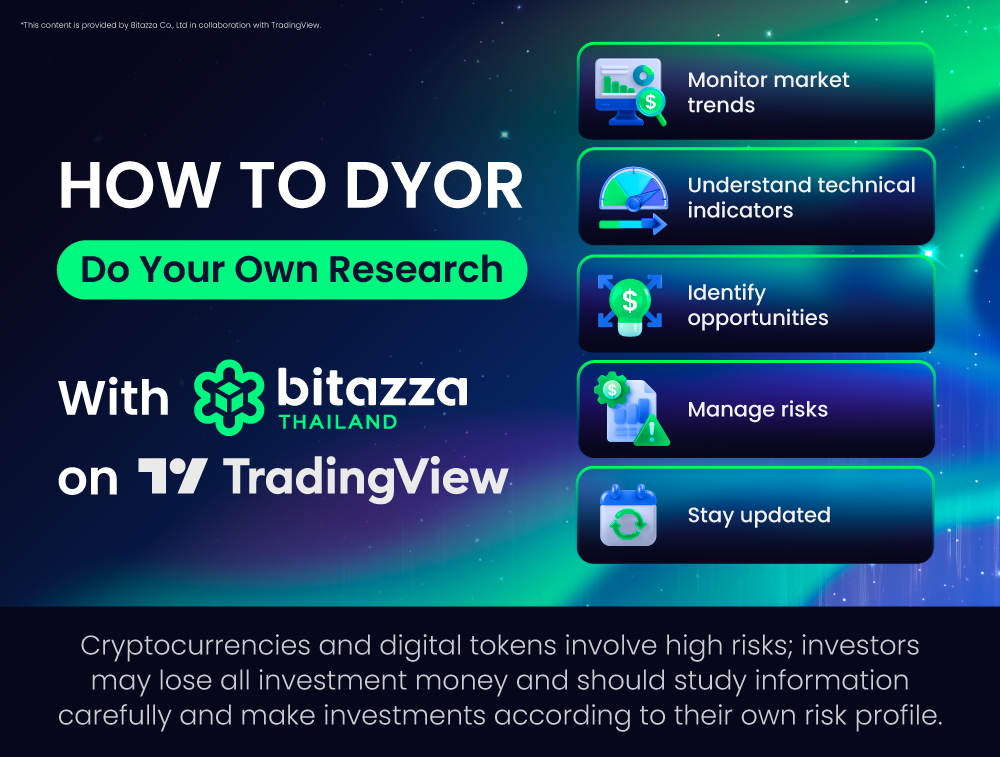 How to Do Your Own Research (DYOR) on Crypto With Bitazza Thailand and TradingView